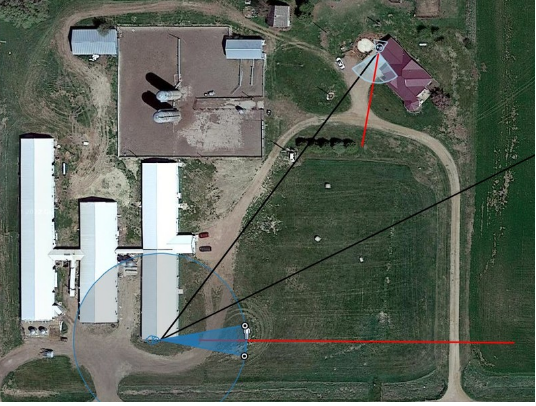 Security Camera for Farms & Ranches